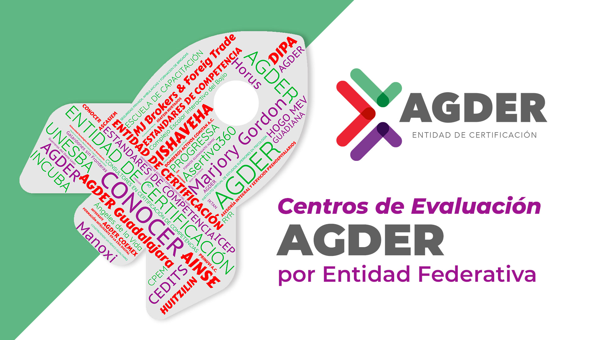 Centros de Evaluación AGDER por Entidad Federativa - AGDER